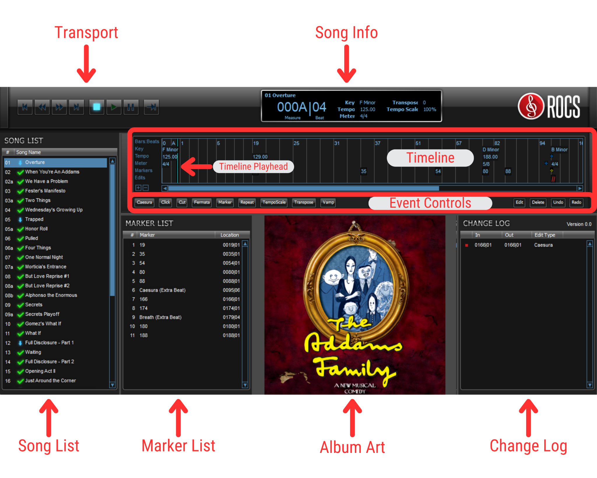 Stage|Tracks Performance Tracks - Theatrical Rights Worldwide
